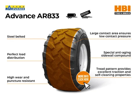 advanced mobile tyres
